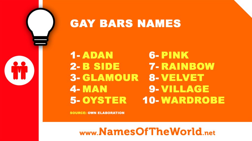 10 Gay Clubs Names